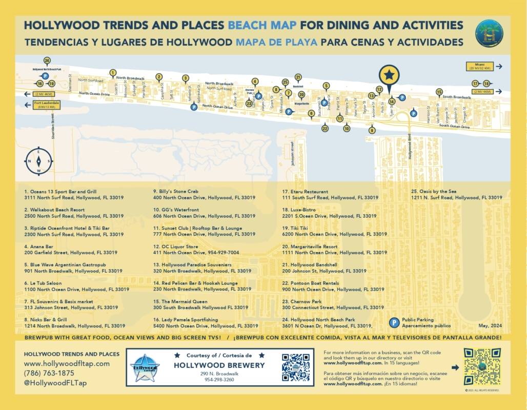 Maps & Info - Hollywood TAP (Trends and Places)